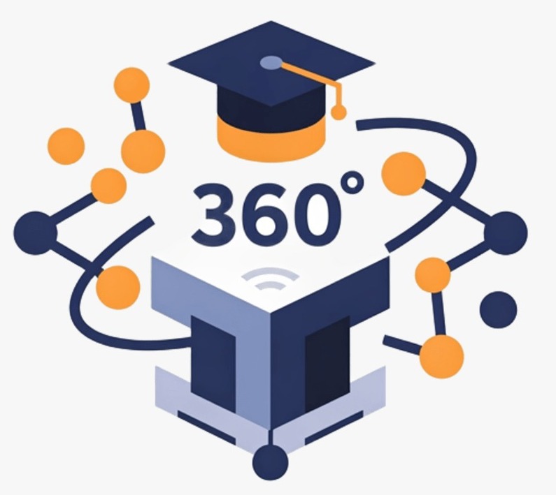 Aula Virtual 360 | UTTEC